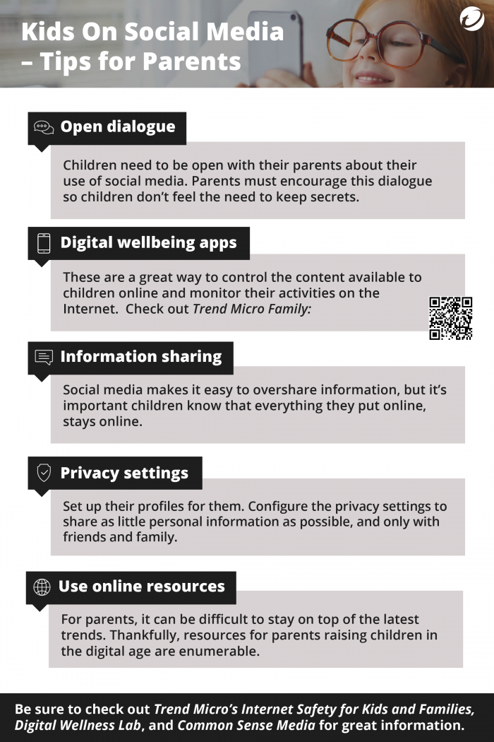 Protecting Kids from Social Media Threats – What We Need to Do | Trend ...
