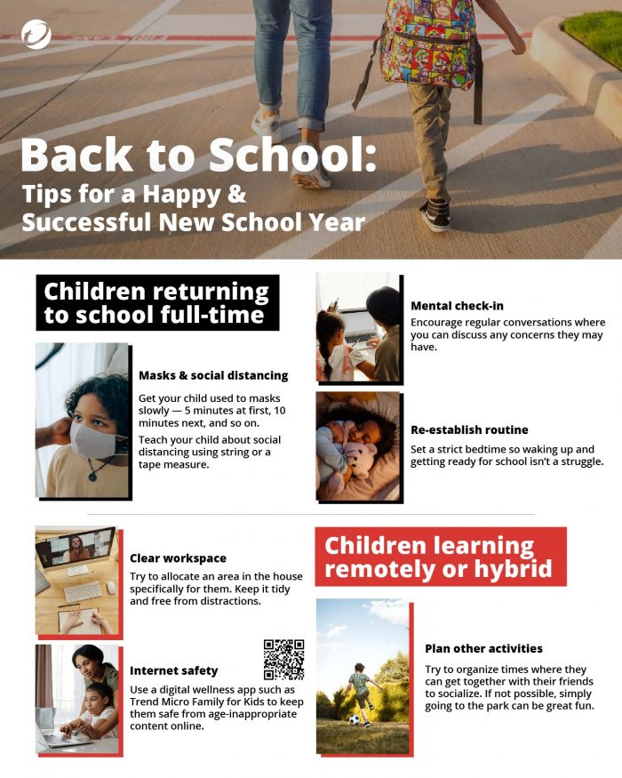 Back to School: Tips for a Happy & Successful New School Year | Trend ...