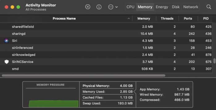 How to Free Up Memory on Mac | Trend Micro News