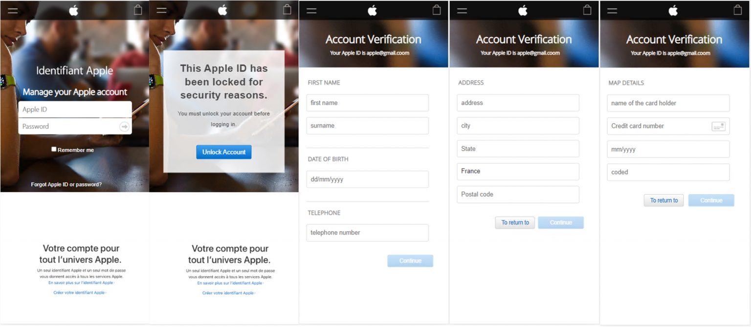 IRS, Apple, RBC Bank, Netflix, and AT&T – Top Phishing Scams This Week ...