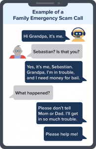 AI Voice Scam: Everything You Need to Know | Trend Micro News